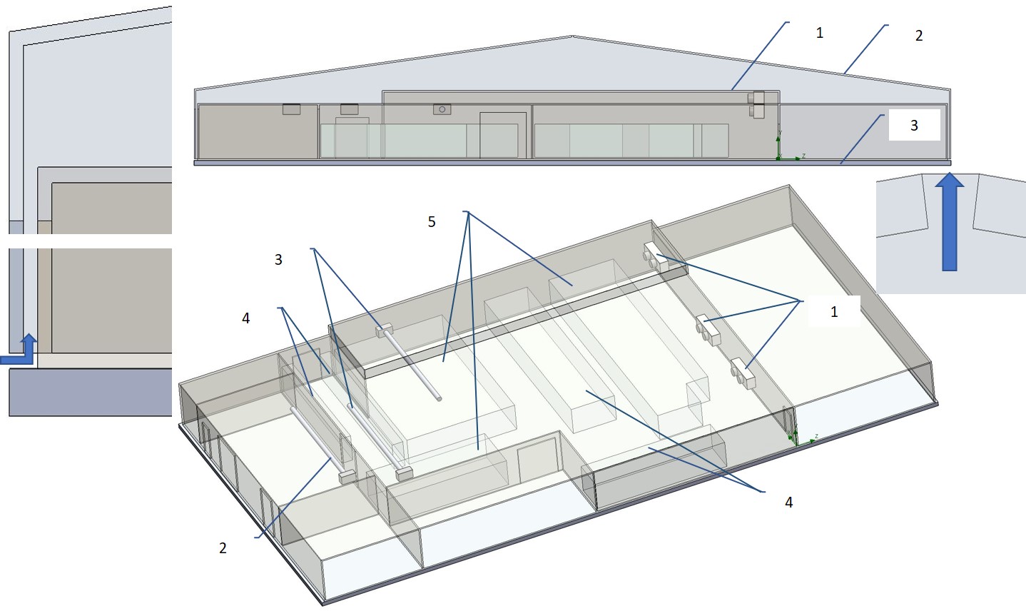 Warehouse temperature distribution and ventilation optimization - SPR